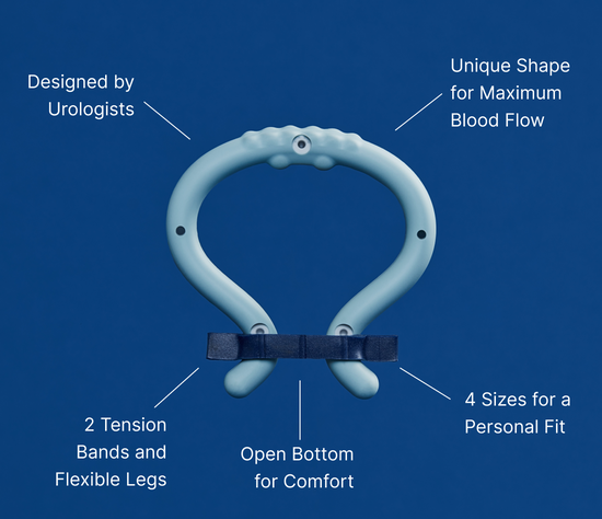 Eddie by Giddy® - Clinically Proven ED Treatment*